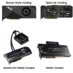 Open-Air vs. Blower-Style Cooled GPUs - What's the difference?