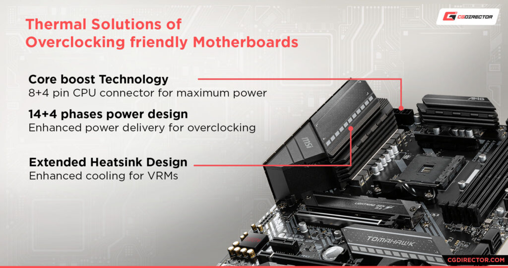 What is a Motherboard's Chipset and Why Does It Matter?