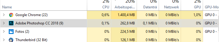 How Much Ram For Photoshop HITECHGENIE