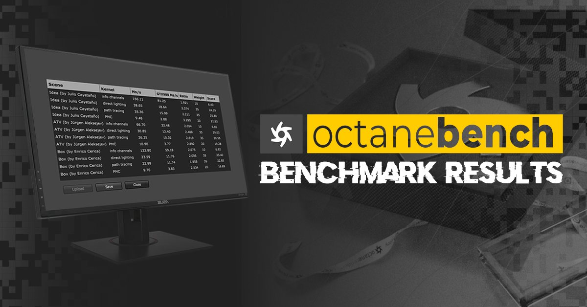 Octanebench Benchmark Results (Updated Scores)