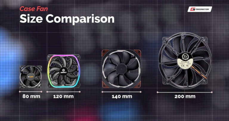 How Hot is Too Hot for a GPU? - Graphics Card Temperature Guide