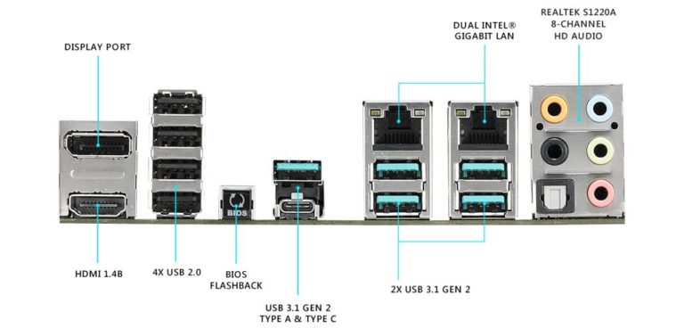 Best Motherboards for i9 9900k, i7 9700k [Intel 9th Gen CPUs]