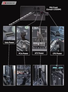 ATX Power Cables Guide: Everything You Need To Know
