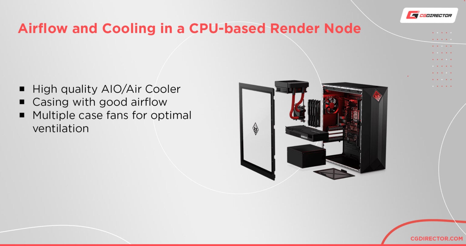 How to Build your own Render Farm [Ultimate Guide]