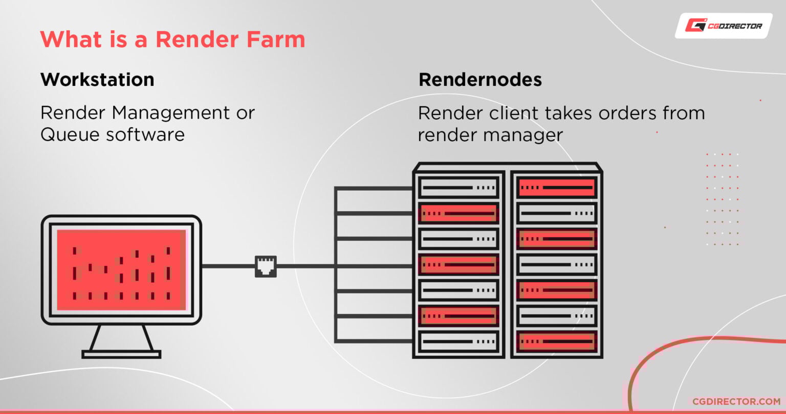 How to Build your own Render Farm [Ultimate Guide]