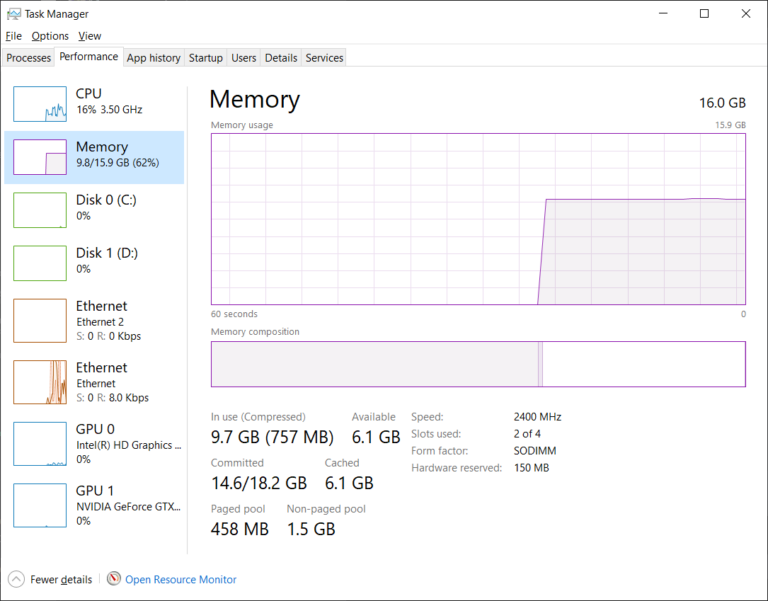 How to upgrade your PC (Beginner's Guide)