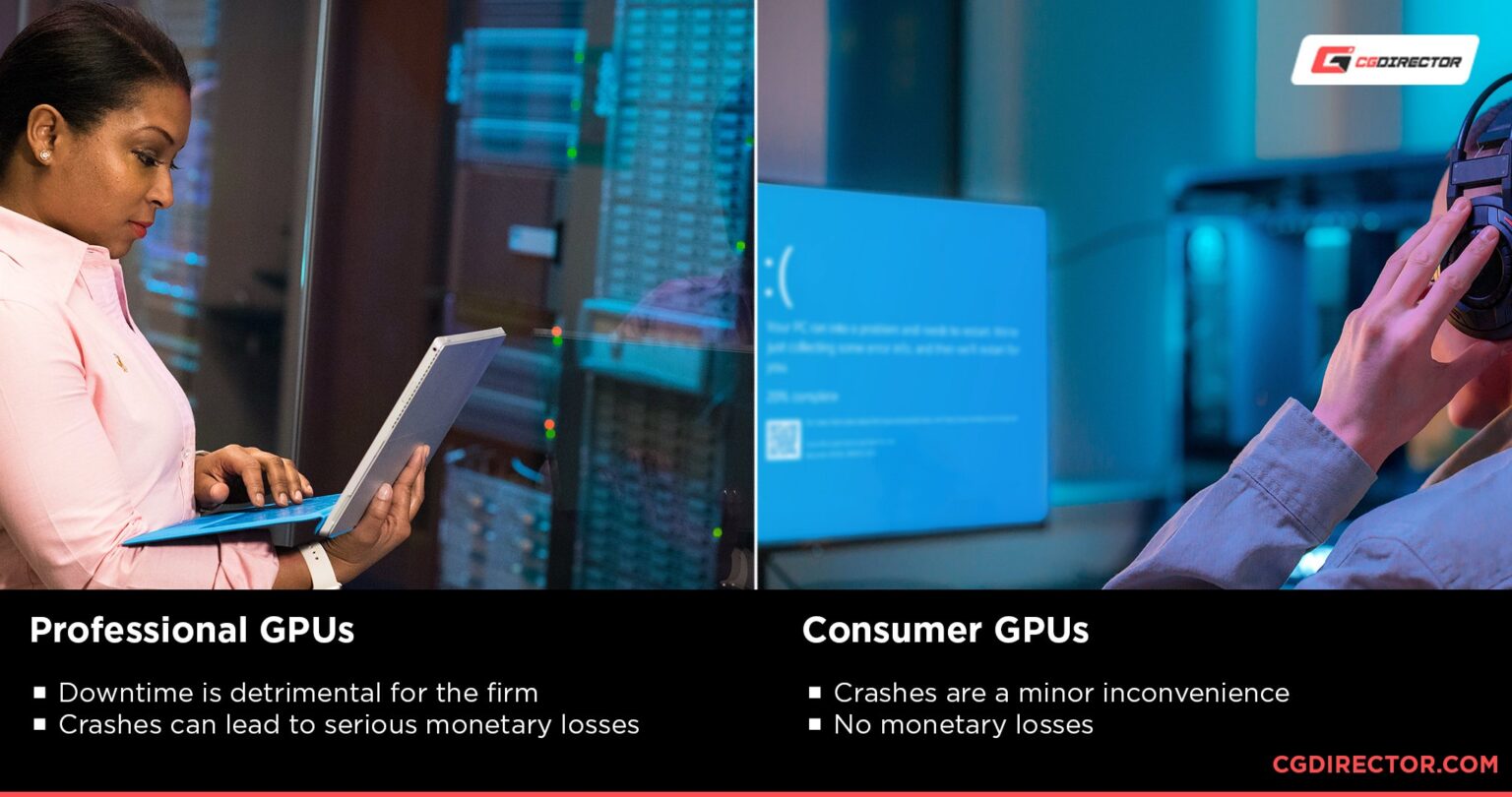 Pro vs. Consumer GPUs - What's the difference & Why so expensive?