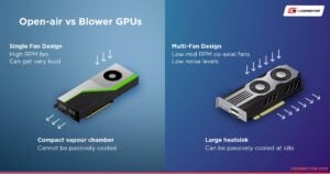 Open-Air vs. Blower-Style Cooled GPUs - What's the difference?