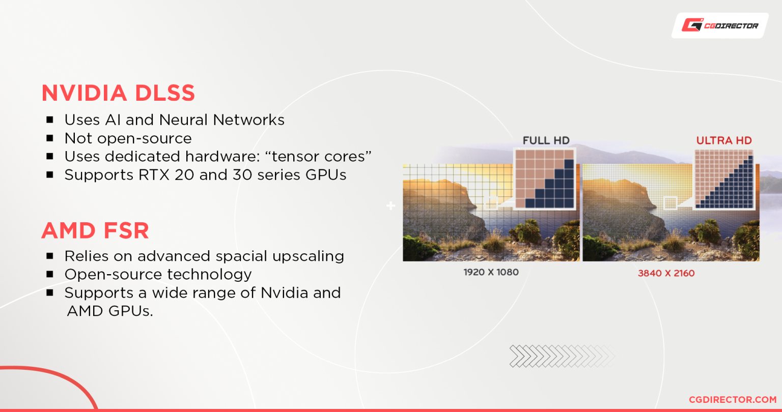 CUDA Cores vs. Stream Processors (And other GPU Cores Explored) CUDA Cores vs. Stream Processors (And other GPU Cores Explored)