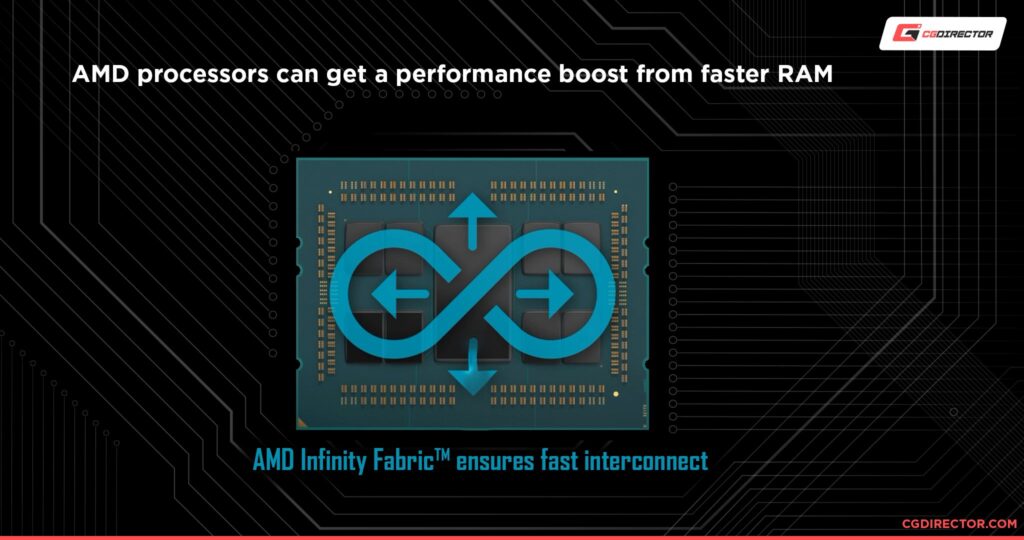 Can You Use Two Different Brands of RAM (Mix Memory Modules)?