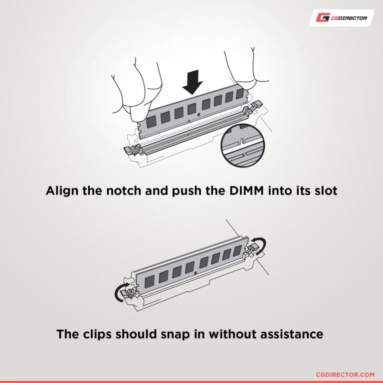 Troubleshooting MSI EZ Debug LEDs: Everything You need to know