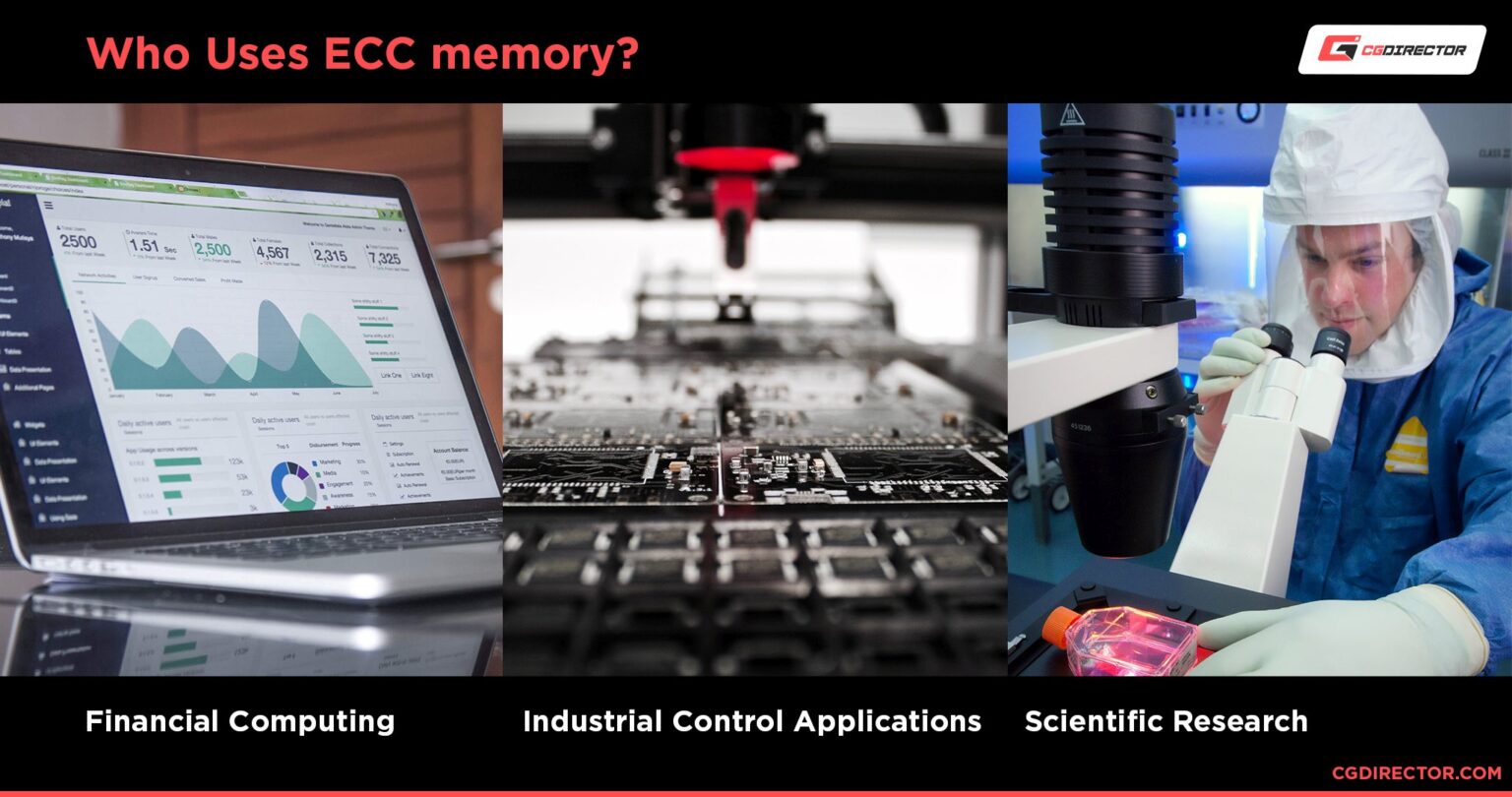 Do you need ECC Memory (RAM) for your PC & Workloads?