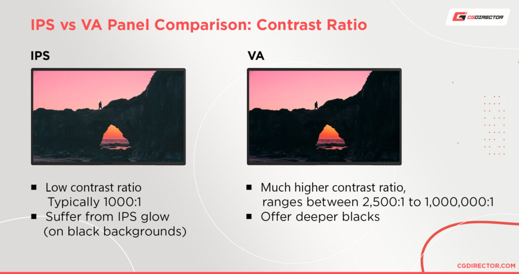 Curved vs Flat Monitors - Which Should You Pick?