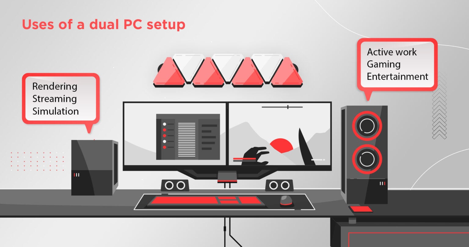 How to Combine the Processing Power of Two (or more) Computers
