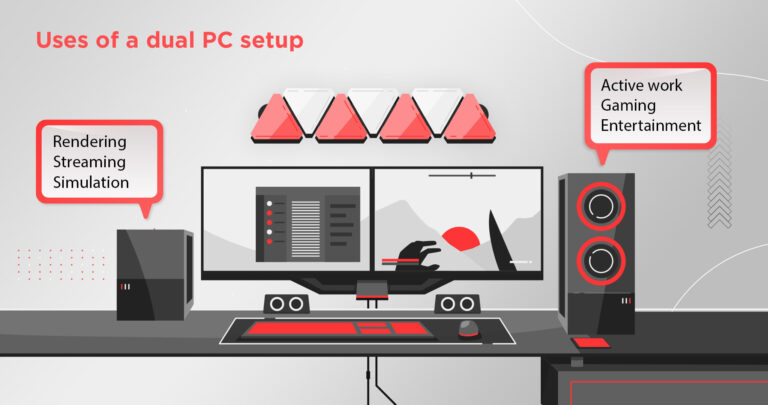 How to Combine the Processing Power of Two (or more) Computers