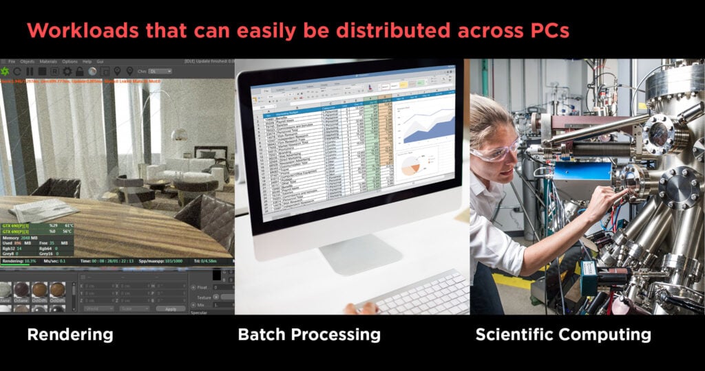 How to Combine the Processing Power of Two (or more) Computers