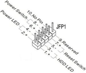 What Is JFP1 And How Do You Use It On Your Motherboard?