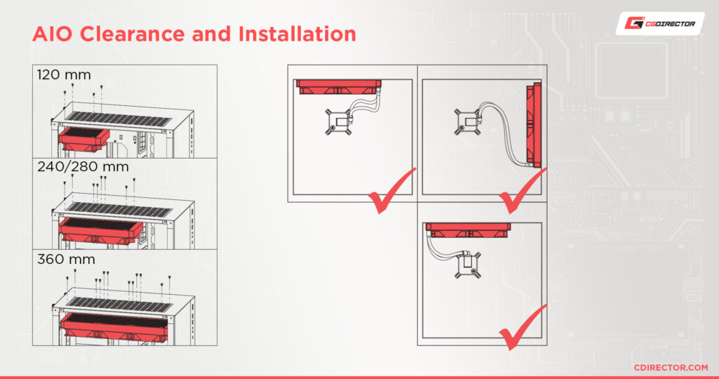 Air vs AIO CPU Coolers: Which One Should You Choose?