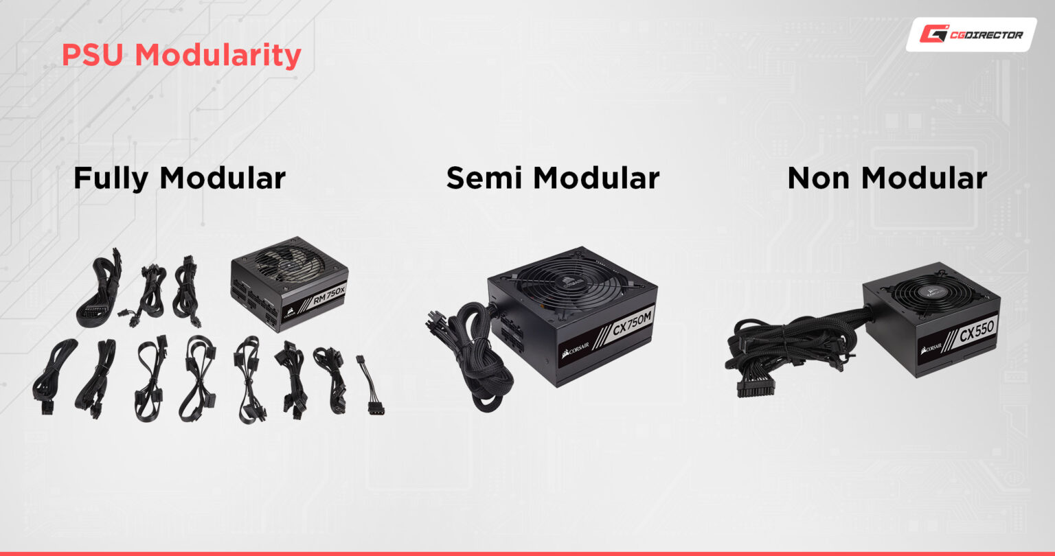 Modular Vs Non Modular Psu at Dustin Richards blog Modular Vs Non Modular Psu at Dustin Richards blog