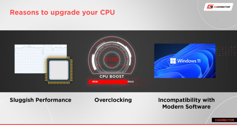When Should You Upgrade Your CPU?