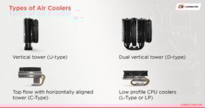 Air vs AIO CPU Coolers: Which One Should You Choose?
