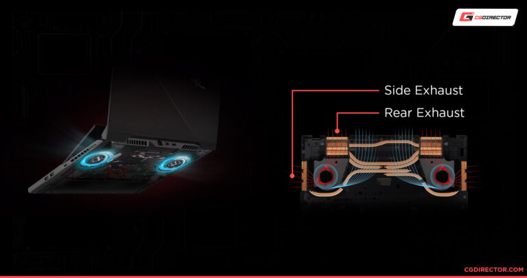 Guide To Laptop Cooling Pads - Do They Really Work?