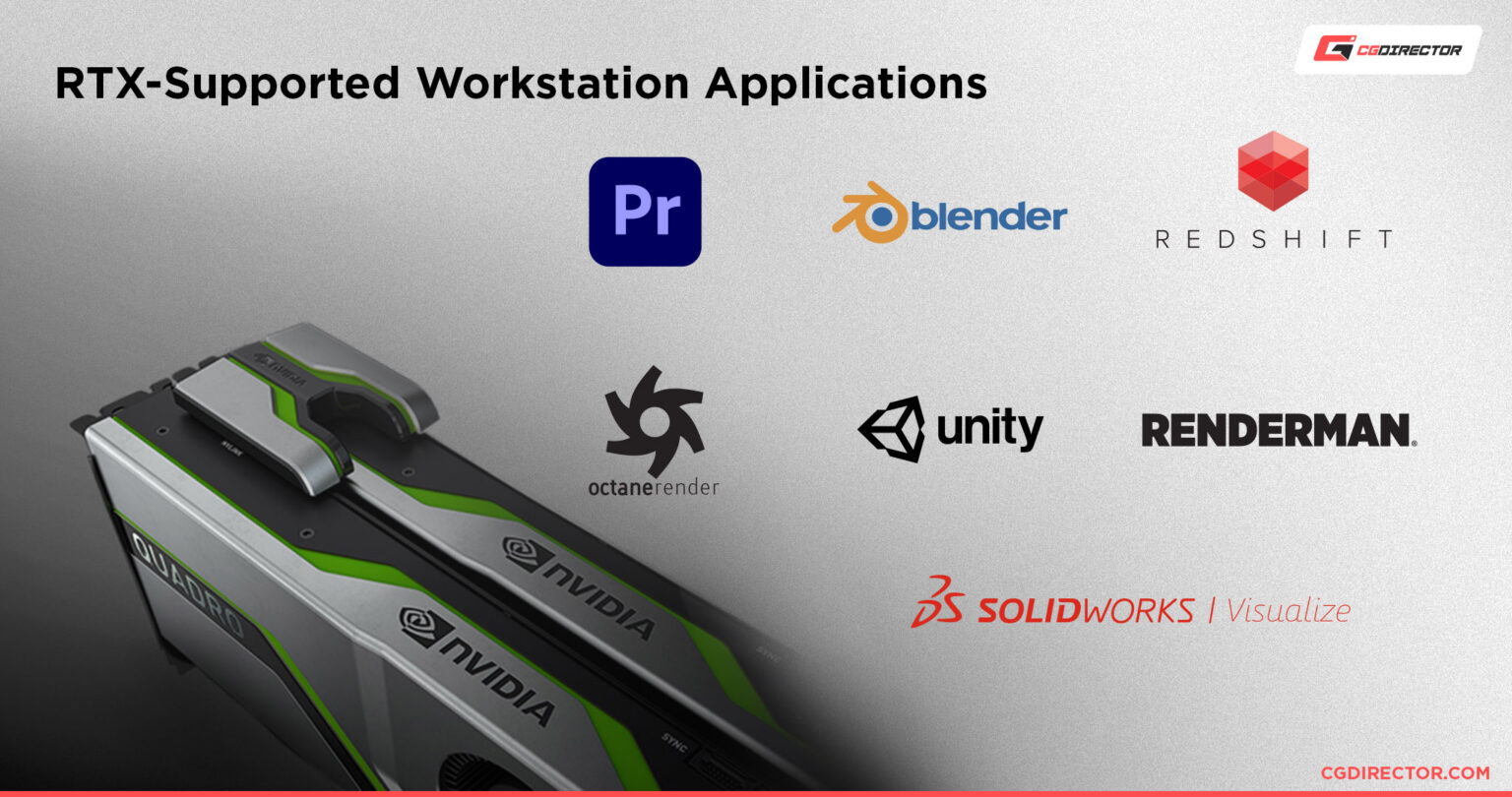 What Does RTX & GTX Stand for in Nvidia GPUs?