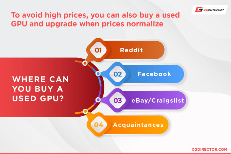 What Does RTX & GTX Stand for in Nvidia GPUs?