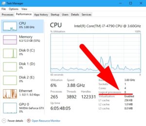 CPU Cores vs. Logical Processors & Threads