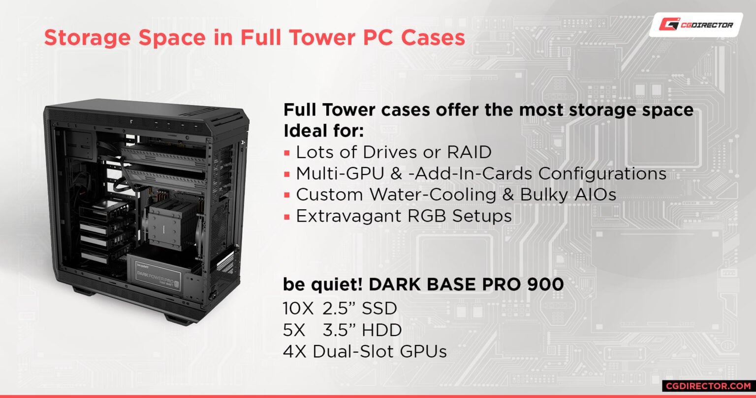 Mid vs Full Tower PC Cases - Which is right for your needs?