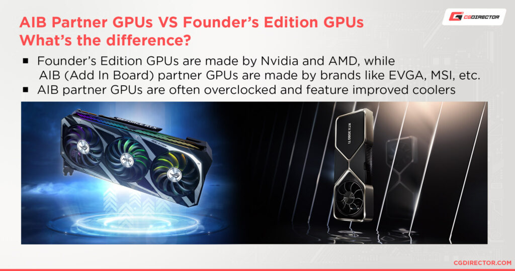 Best Graphics Card Brands & Manufacturers [AMD & NVIDIA]