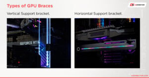 Guide to GPU Backplates (What does it do and do you need one)