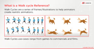 Our Favourite Walk Cycle References - And where to find more