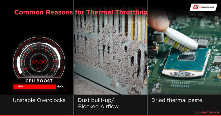 Thermal Throttling Guide (Prevent your GPU & CPU from Thermal throttling)