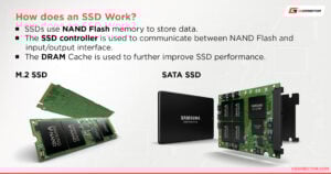 How Many SSDs Can You Have?