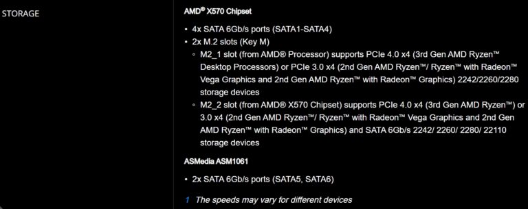 How Many SSDs Can You Have?