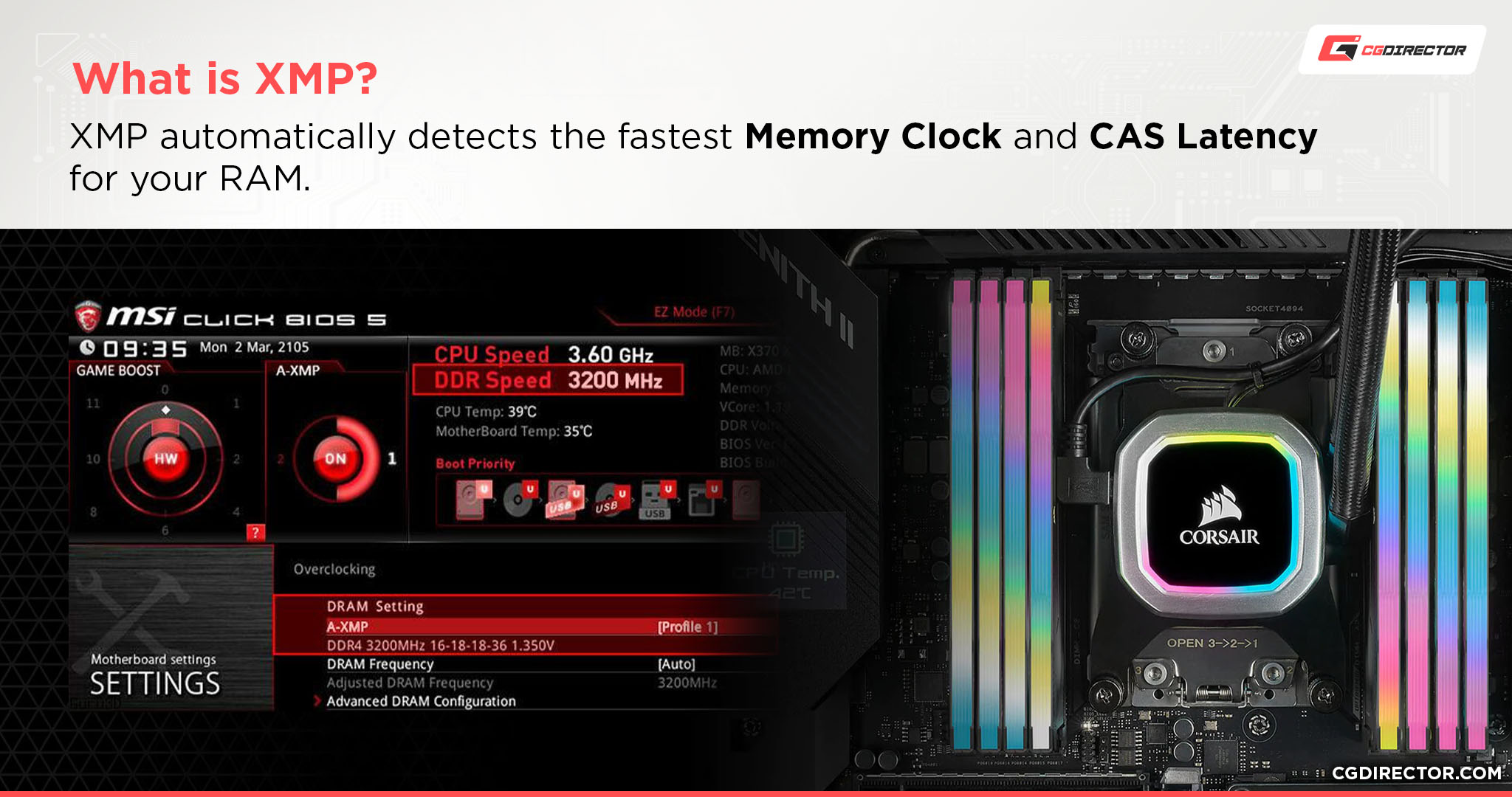 What Is XMP EOCP DOCP In Your BIOS 