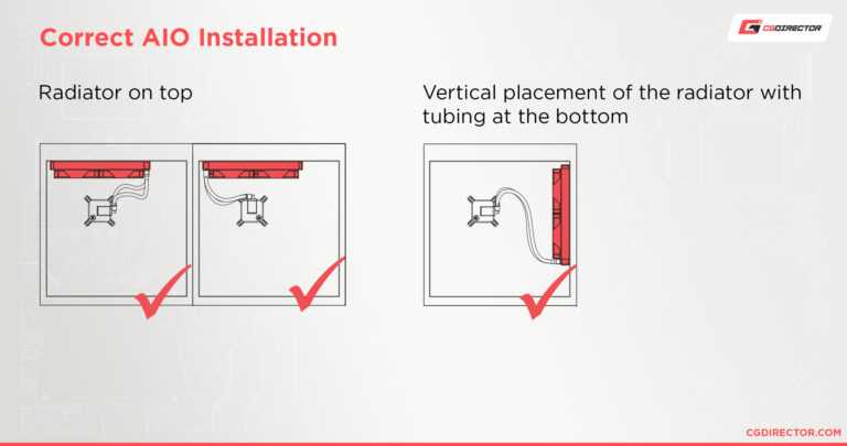 How Should You Mount The Radiator Of Your AIO & Tubes up or down?