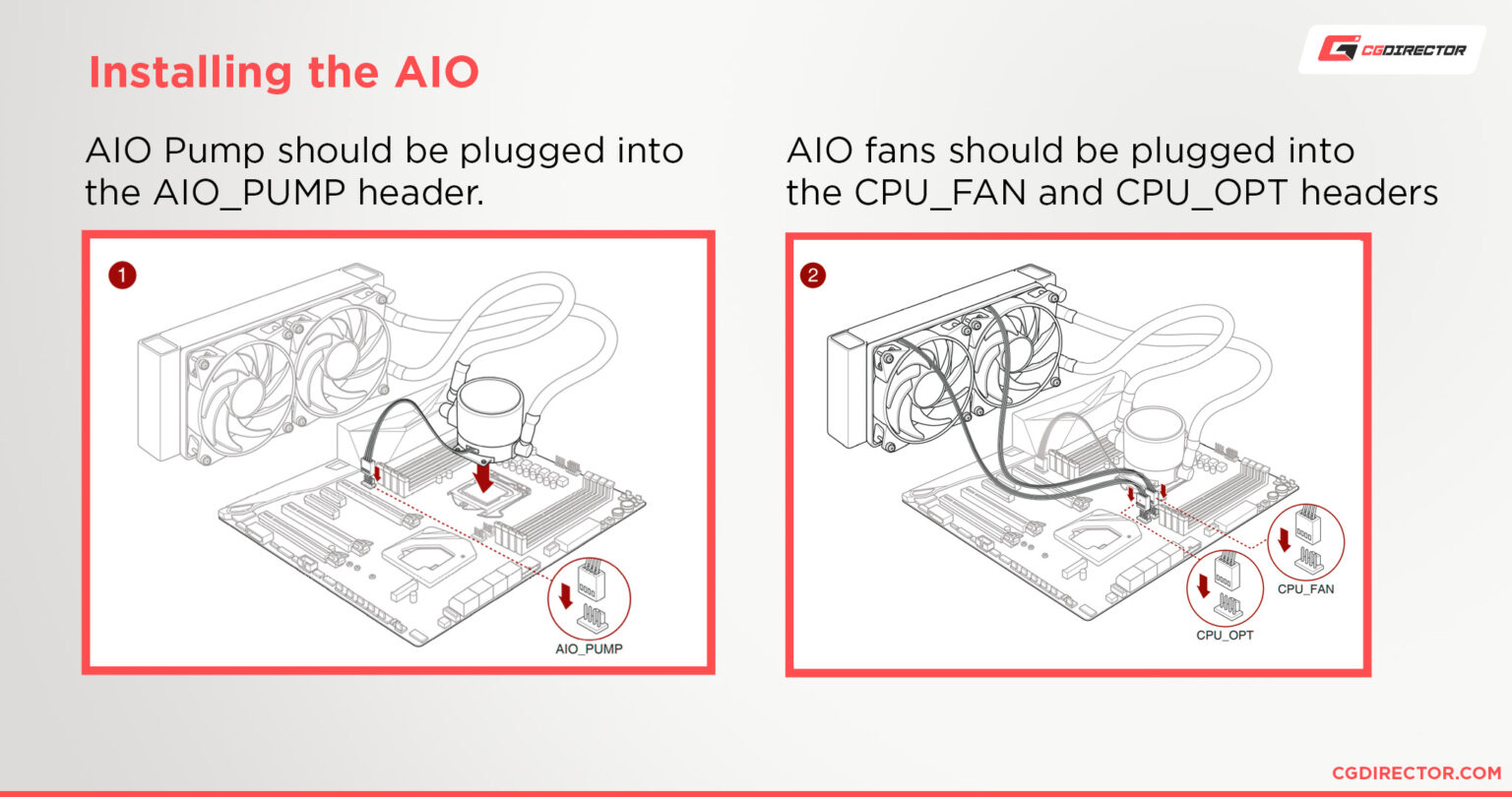 How Should You Mount The Radiator Of Your AIO & Tubes up or down?