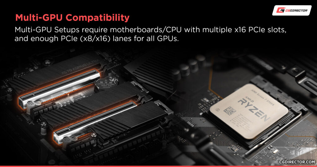 How to Check Graphics Card Compatibility with your PC?