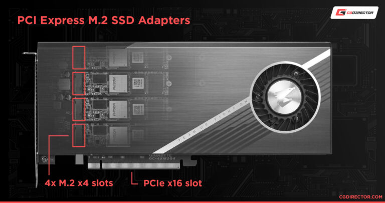 Which M.2 Slot Should You Use?