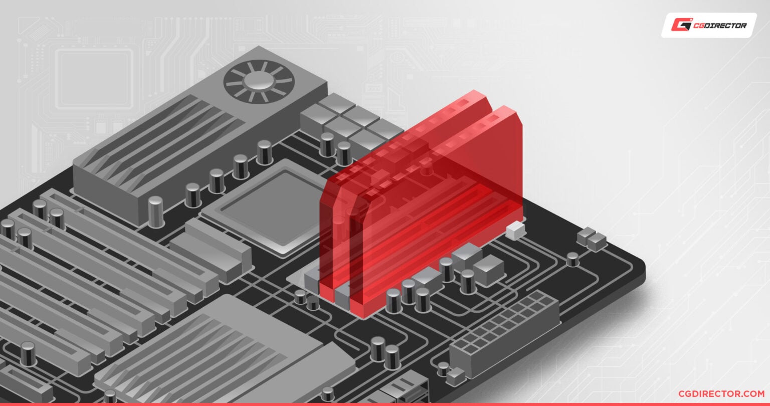 Which RAM Slots Should You Use?