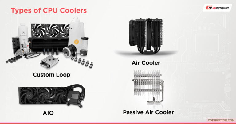 AIO vs Custom Loop Liquid Cooling - Everything You Need To Know