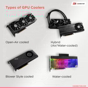 Integrated (iGPU) vs Dedicated Graphics Cards (dGPU) - Differences and ...