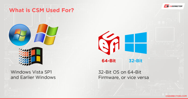 What Is CSM In Your BIOS And What Is It Good For?