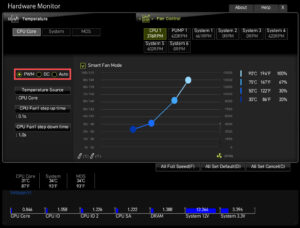 Guide to CPU FAN RPM - What's a good CPU FAN Speed?