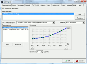 Guide to CPU FAN RPM - What's a good CPU FAN Speed?