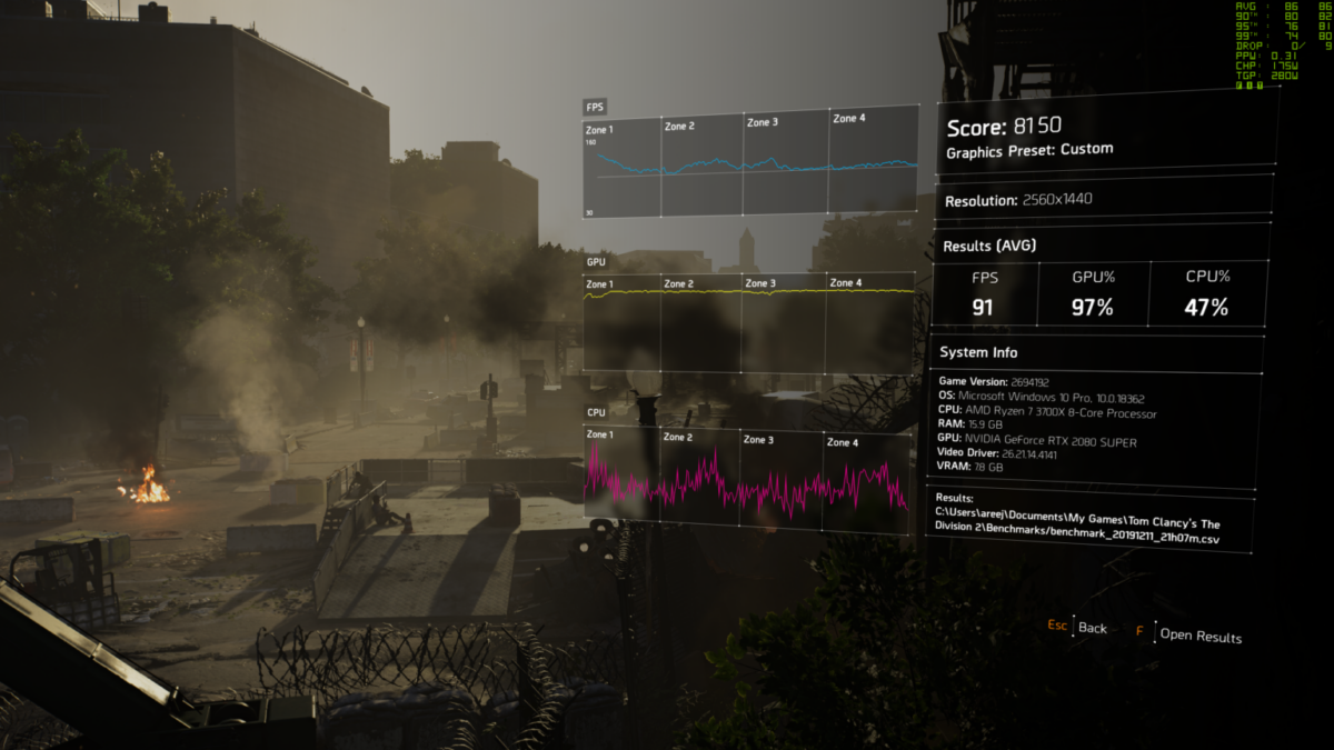 Single Channel vs Dual Channel RAM [+Performance Compared]