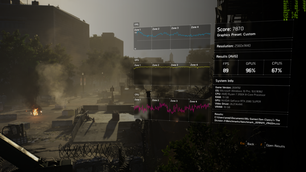 Single Channel vs Dual Channel RAM [+Performance Compared]