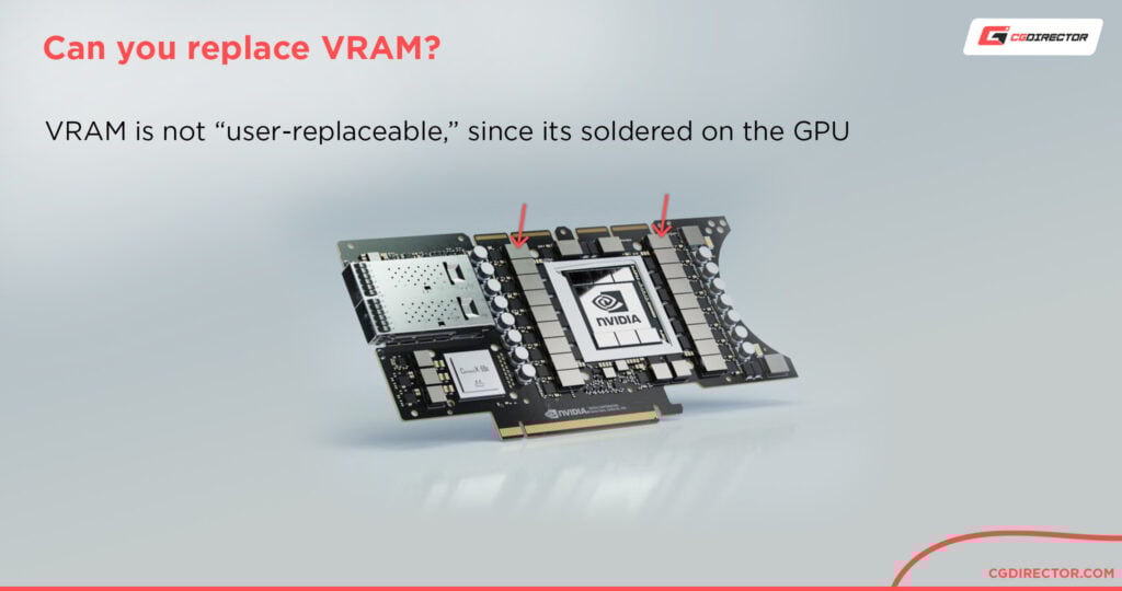 What Is VRAM, How To Check It, And Can You Increase It?
